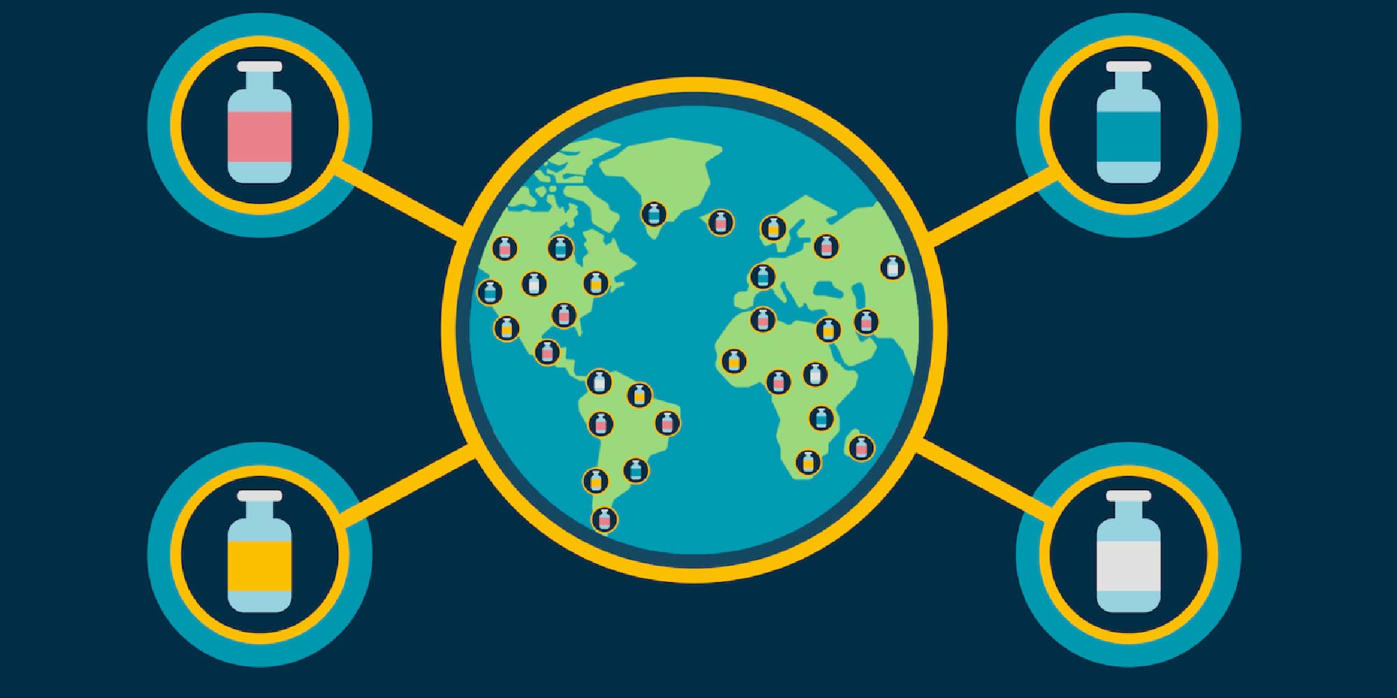 Why is a global Covid-19 vaccine rollout vital? | Gavi, the Vaccine ...